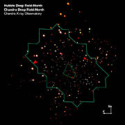 CDF-N CXO Image with Location of ACS Mosaic and WFPC2 HDF-N | ESA/Hubble