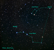 Location of the EGS Field on the Sky | ESA/Hubble