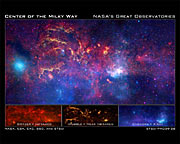 Views of the Galactic Center region from NASA's Great Observatories ...