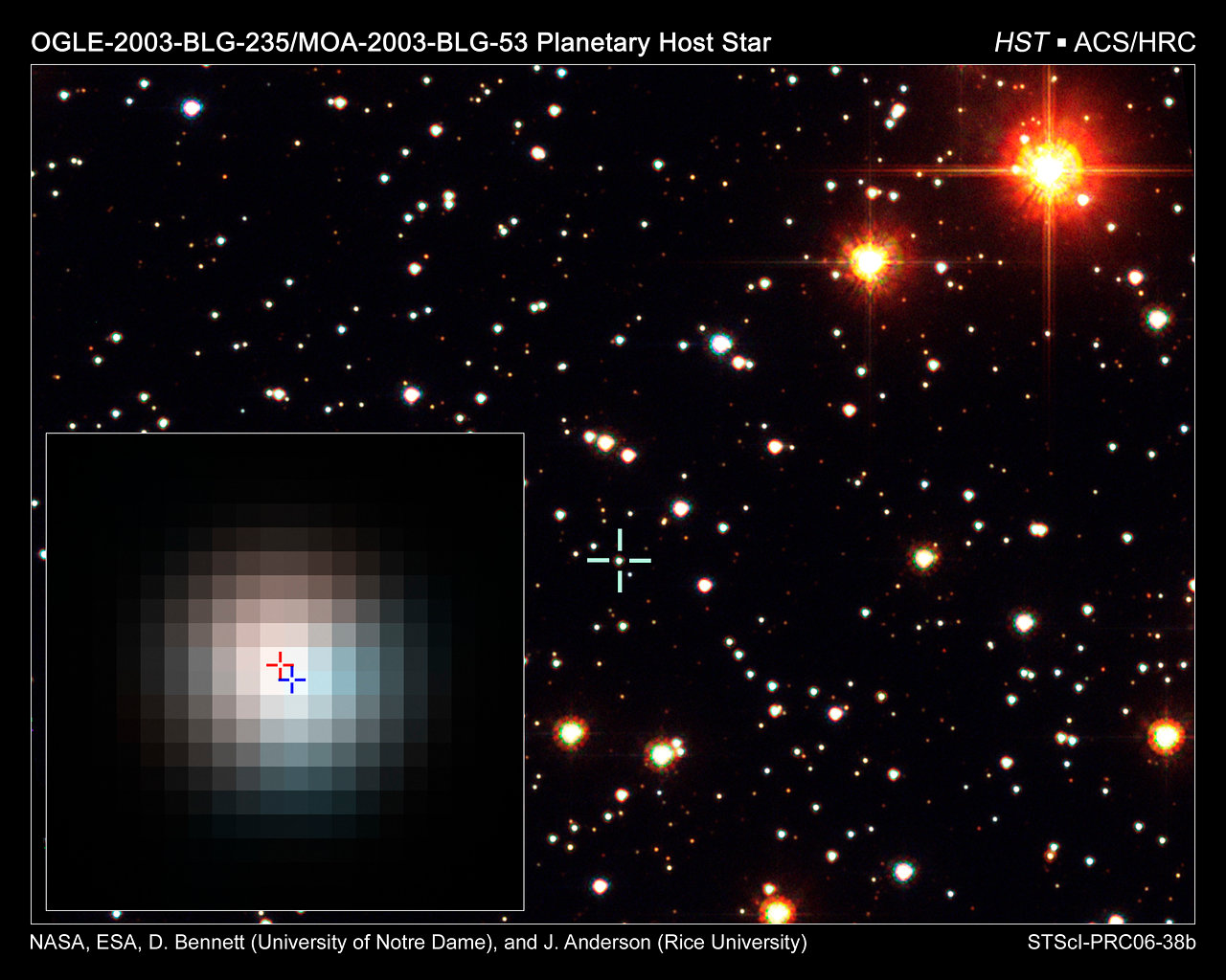Identification of extrasolar planet host star | ESA/Hubble